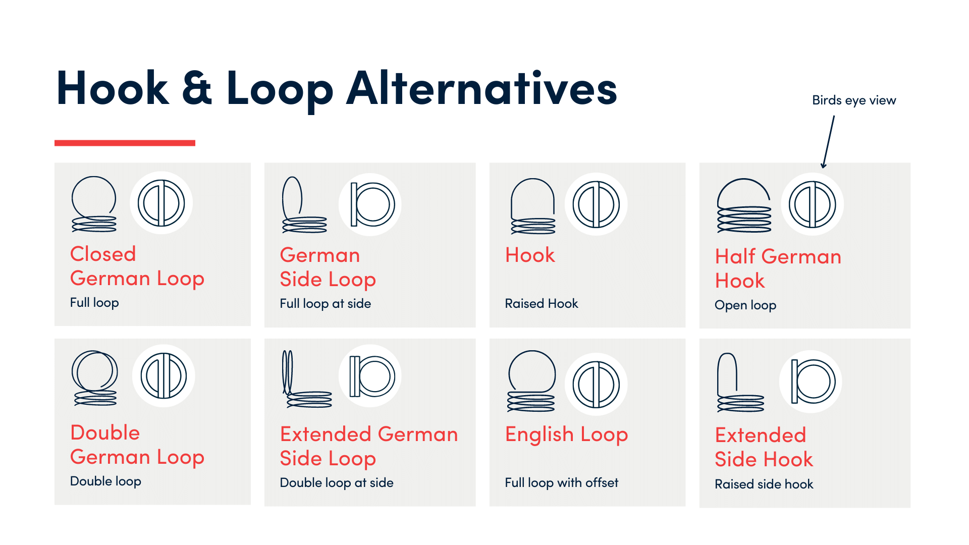 Tension Spring Manufacturer & Suppliers - Lesjöfors Springs